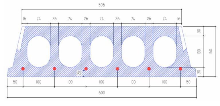 Hourdis - Hansez-Dalem