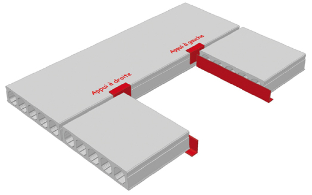 Hourdis - Hansez-Dalem